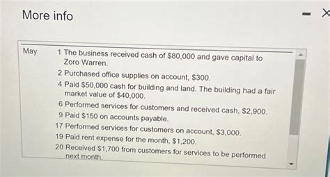 Solved The Following Transactions Occurred For Warren Chegg