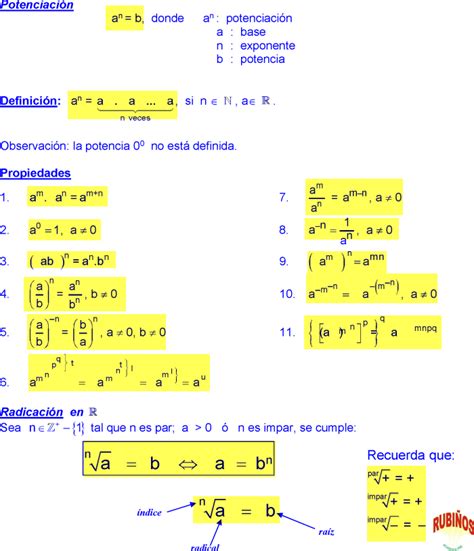 Teoria De Exponentes Ejercicios Resueltos Pdf