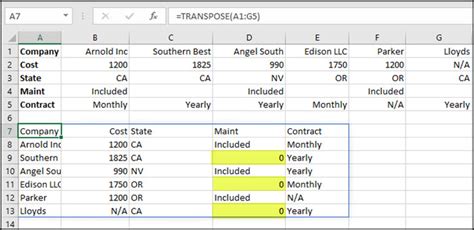 Effortlessly Convert Excel Columns To Rows 2 Simple Methods