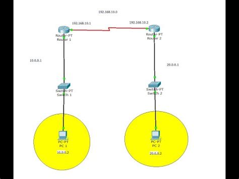 How To Configure EIGRP In Cisco Packet Tracer YouTube