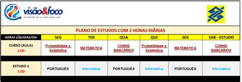 Plano De Estudos Banco Do Brasil Gabriela Melo Vis O E Foco