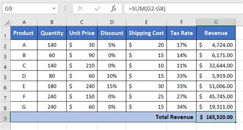 How To Calculate Total Revenue In Excel Free Template
