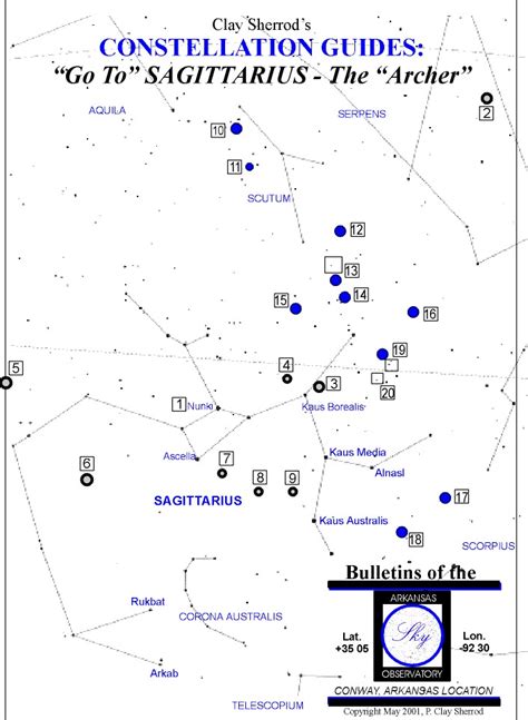 Weasner S Meade ETX Site