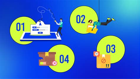 All You Need To Know About Chargebacks Razorpay Blog
