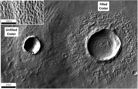 ctx image of two craters the crater on the left has no indications of download scientific