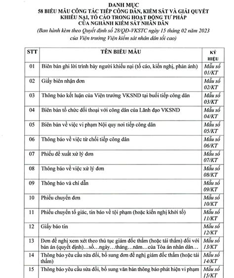 Công cụ Biểu mẫu giải quyết tố cáo Miễn phí và dễ sử dụng