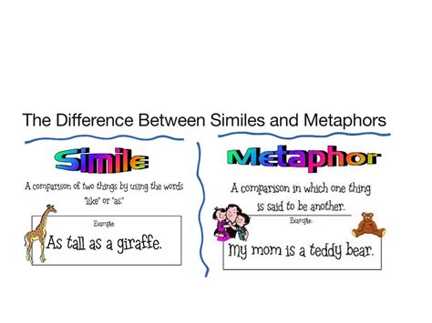 the difference between similes and metaphors english writing language metaphors and similes