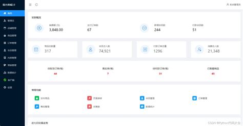 php开发b2c商城 微信小程序商城系统源码 数据库，轻量级前后端分离的电商系统，支持微信小程序 h5 公众号 app php商业免费商城后台源码 csdn博客