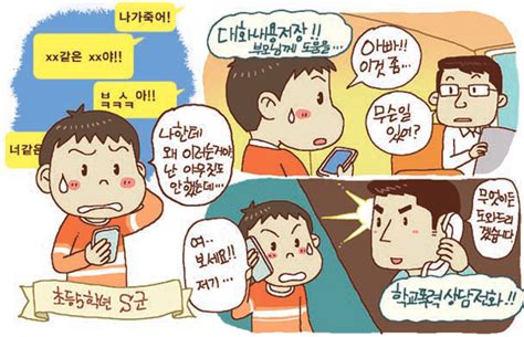 학교폭력예방및학생의이해 유아기 발달적 특징 및 폭력유형에 대해 설명하고 영유아교육기관에서의 학교폭력예방을 위한 지도방안에 대해