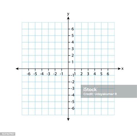 blank cartesian coordinate system in two dimensions rectangular orthogonal coordinate plane with