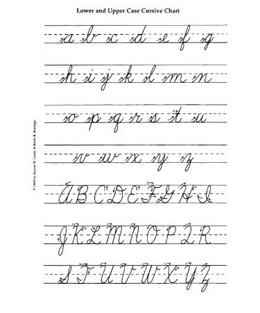 Cursive Alphabet Chart Pdf
