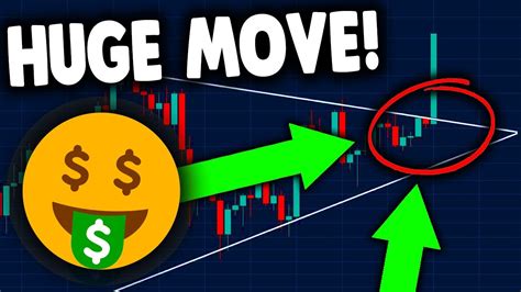 Bitcoin Price Set To Explode Bitcoin Ethereum Price Target