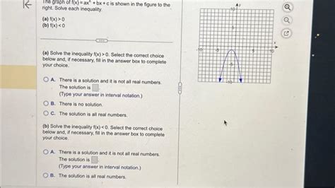 solved the graph of f x ax2 bx c is shown in the figure to