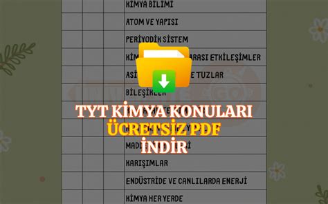 2025 TYT Kimya Konuları ve Soru Dağılımı ÖSYM YÖK ÜniversiteGO
