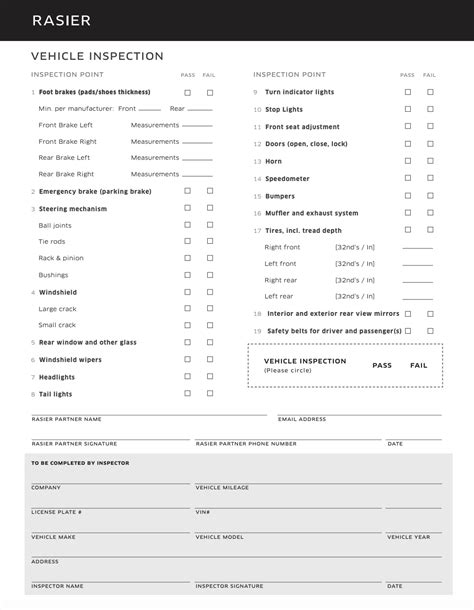 Printable Uber Vehicle Inspection Form Printable Forms Free Online