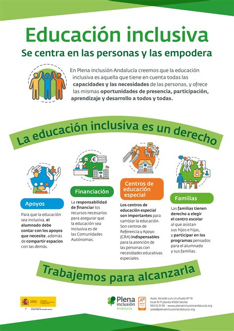 INFOGRAFÍA La educación inclusiva es un derecho trabajemos por
