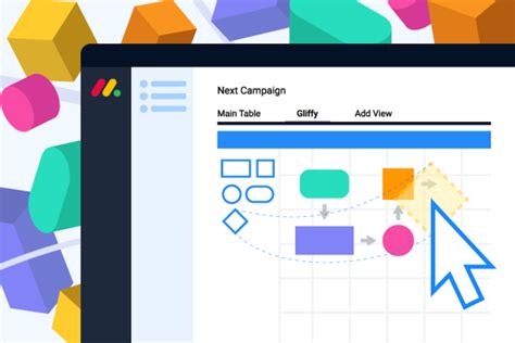 Lucidchart Vs Gliffy A Detailed Comparison Pttrns