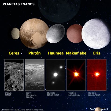Los Planetas Enanos Del Sistema Solar 43 OFF