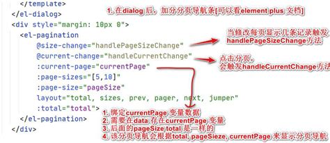 ssm vue3 elementplus axios ssm前后端分离 功能实现【四】 阿里云开发者社区