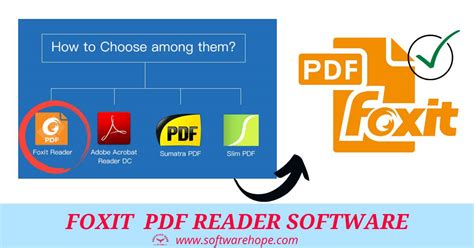 foxit reader review in 2022 softwarehope