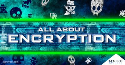 Xiph Cyber What Is Encryption How Does It Protect Your Data