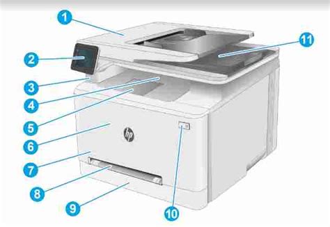 Hp Color Laserjet Pro Mfp M283cdw Manual