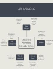 Mapa Conceptual pdf UVM BLACKBOARD Desde aquí puede accederse a la