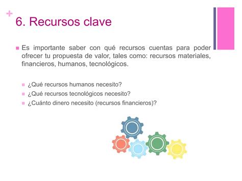 Modelo De Negocios Canvas Ppt