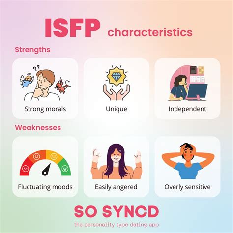 Whats Your Biggest Strength And Weakness Follow So Syncd To See More