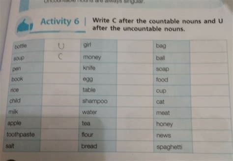 Contoh Soal Countable And Uncountable Noun LEMBAR EDU