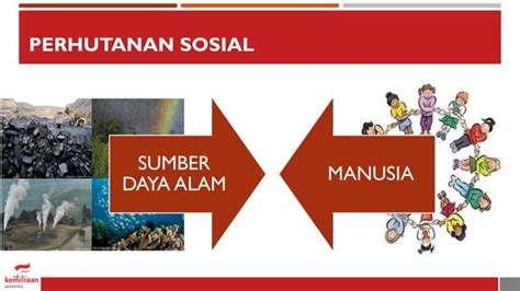 Perhutanan Sosial Dan Desa PPT