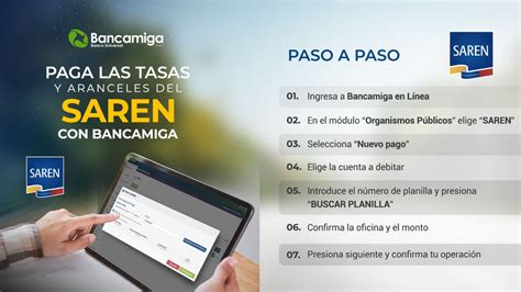 Bancamiga Banco Universal On Twitter Paga Tus Tasas Y Aranceles Del