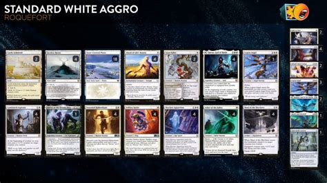 Deck Highlight Standard Mono White Aggro TCGplayer Infinite