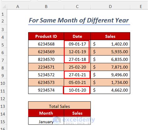 How To Use SUMIF In Date Range And Month In Excel 9 Ways