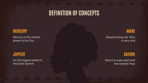 Cronología de la historia afroamericana