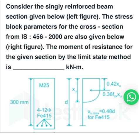 Solved Consider The Singly Reinforced Beam Section Given Chegg