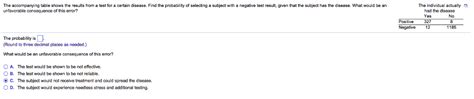 Solved The Accompanying Table Shows The Results From A Test Chegg