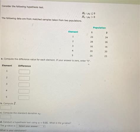Solved The Following Results Come From Two Independent Chegg