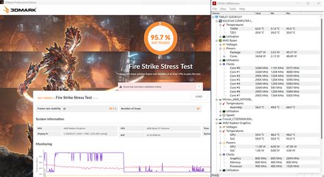 Asus Rog Ally Benchmark Benchlife Info
