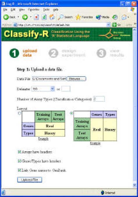 figure 1 from building an asynchronous web based tool for machine learning classification
