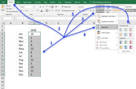 Conditional Formatting Basics