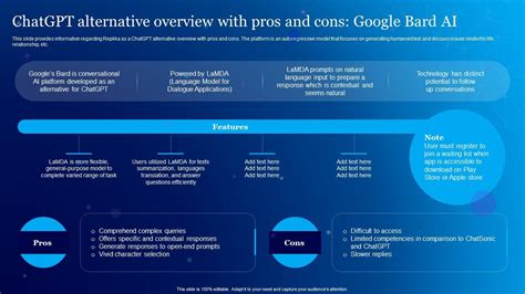 chatgpt alternative overview with pros and cons everything about chat gpt generative chatgpt ss