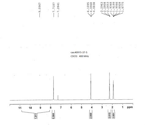 3 4 Dihydro 2H Pyran 5 Carboxylic Acid 40915 37 5 1H NMR Spectrum