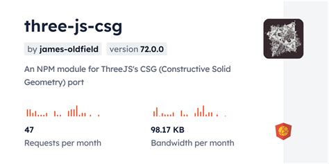 Three Js Csg Cdn By Jsdelivr A Cdn For Npm And Github