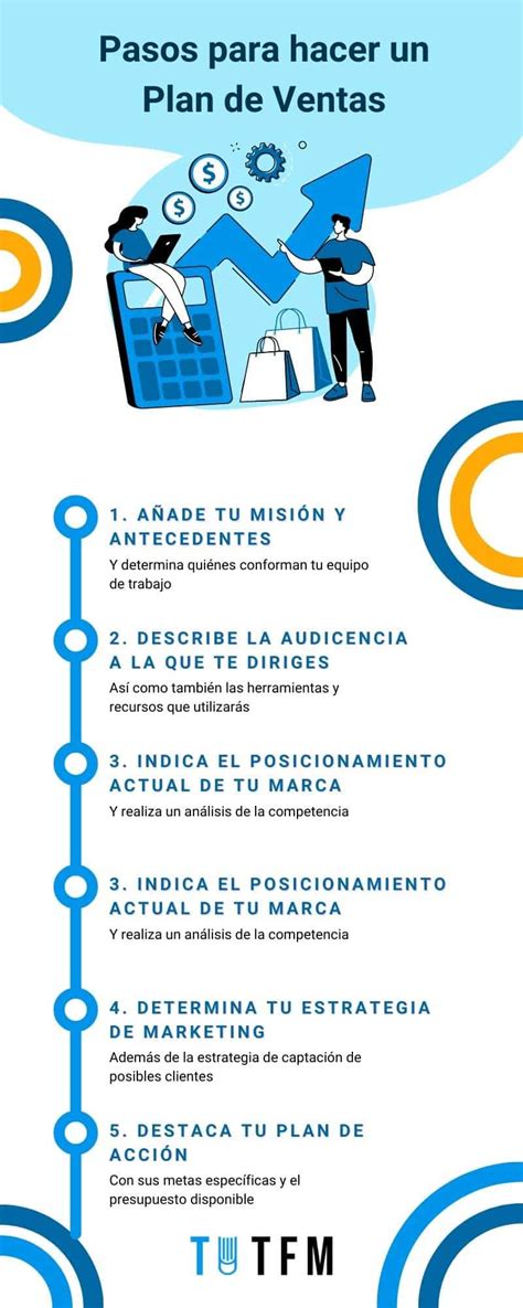 Plan de ventas qué es y cómo aplicarlo Ejemplos