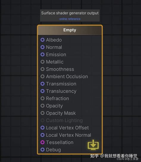 Unity Shader Amplify Shader Editor ASE 第三篇 知乎