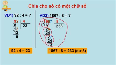 Đặt Tính Phép Chia Hướng Dẫn Chi Tiết Và Dễ Hiểu