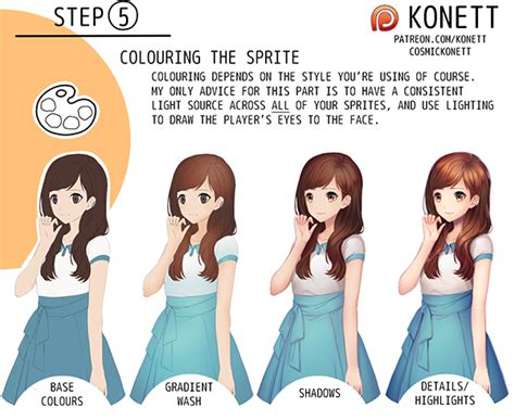 Visual Novel Sprite Poses