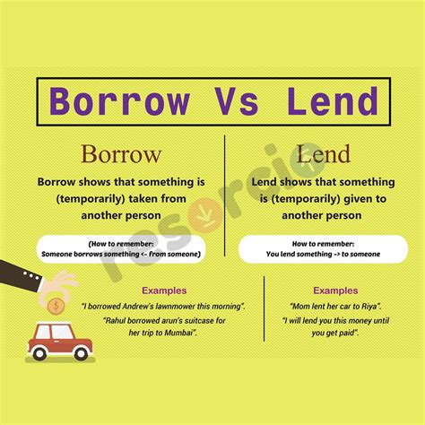 Borrow Vs Lend Template 04