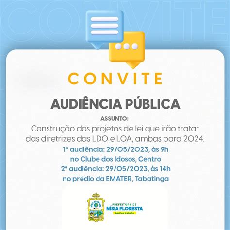 Prefeitura de Nísia Floresta CONVITE AUDIÊNCIA PÚBLICA DIRETRIZES